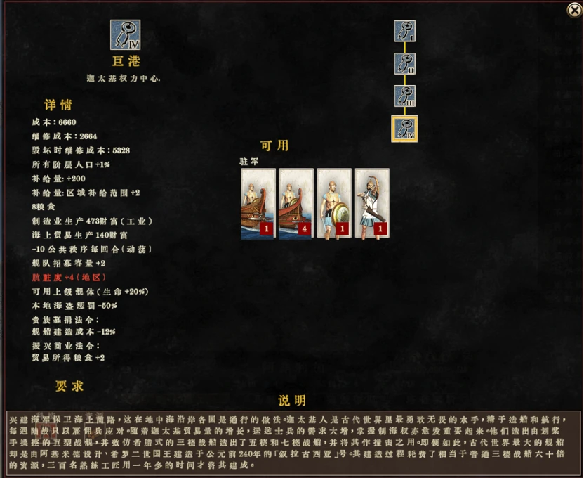 罗马2全面战争DEI原版战役奇观及特殊港口介绍 - 哔哩哔哩