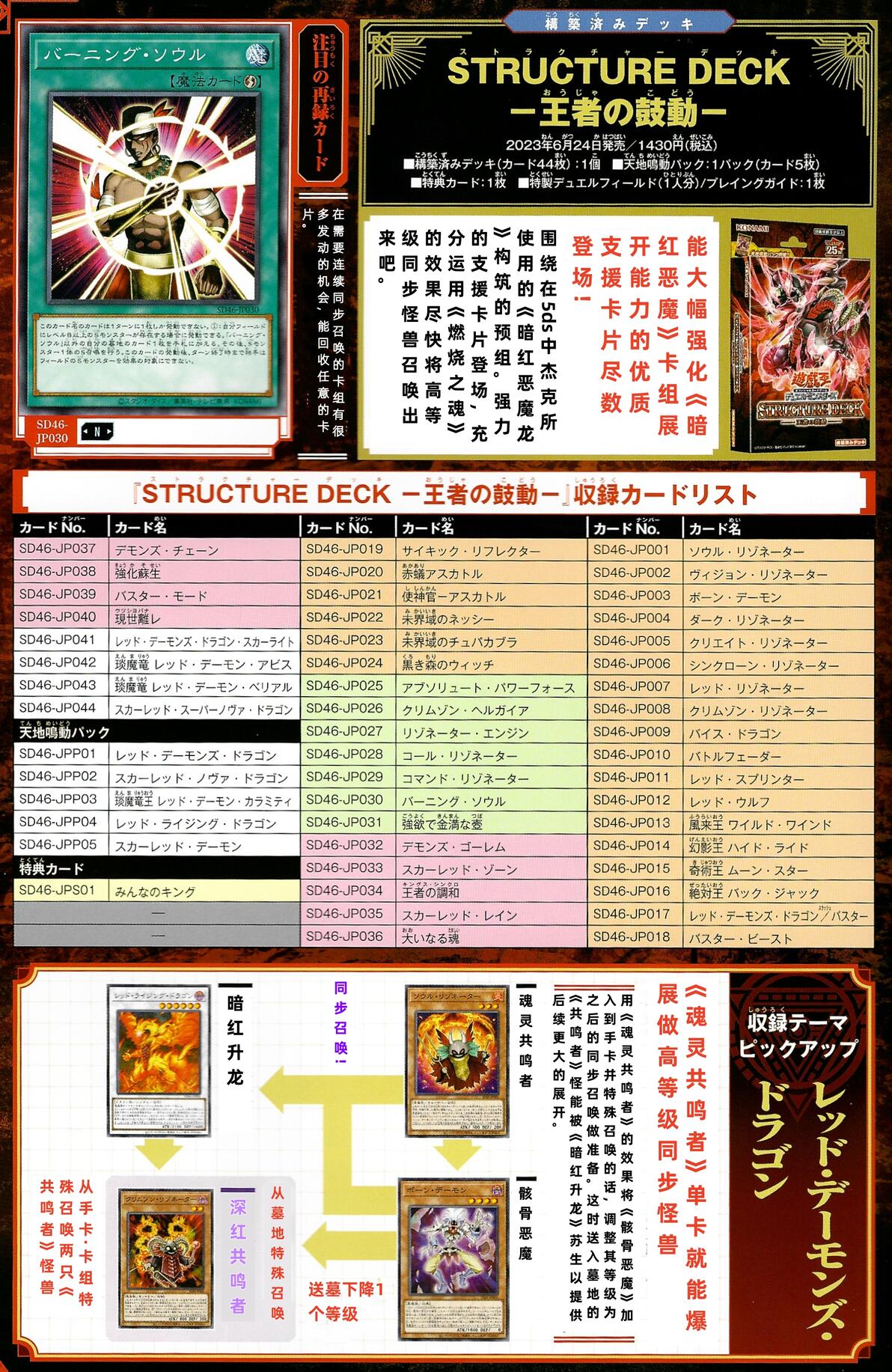 游戏王ocg 第12期卡盒回顾（3）AC03和SD46 - 哔哩哔哩