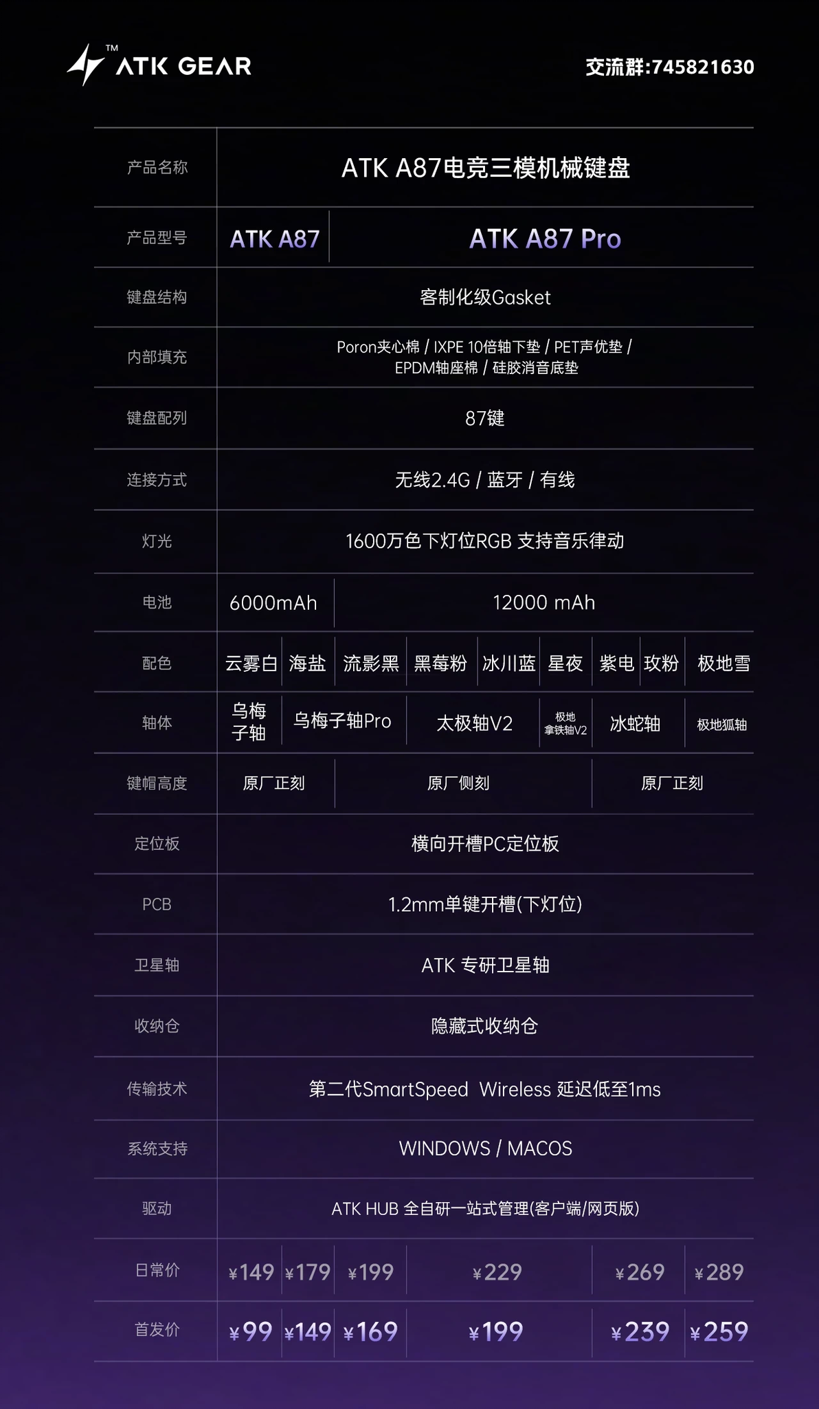 长《日·键圈时刻表》99元起 ATK A87系列 ROG将推出Falcata 75% 分体式无线磁轴键盘 - 哔哩哔哩