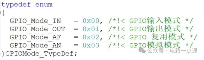 GPIO八种模式及工作原理(电路原理和三极管) - 哔哩哔哩