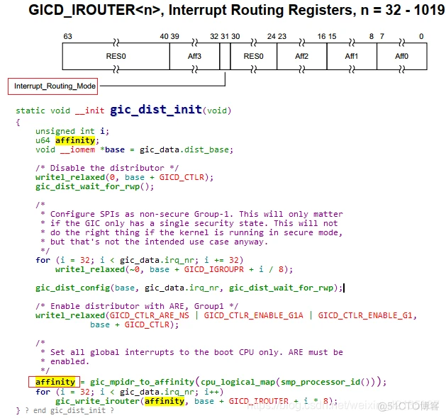 ARM gicv3/gicv4的总结-基础篇 - 哔哩哔哩