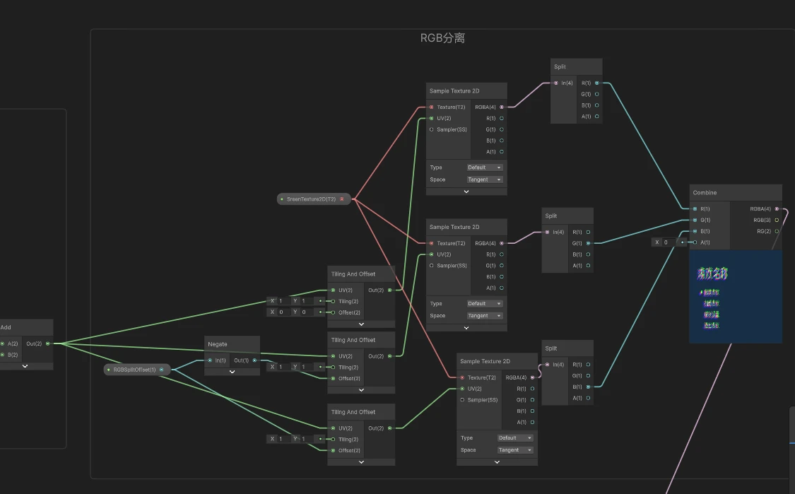 通过 Shader Graph 在 Unity 中简单实现 CRT 显示器效果 - 哔哩哔哩