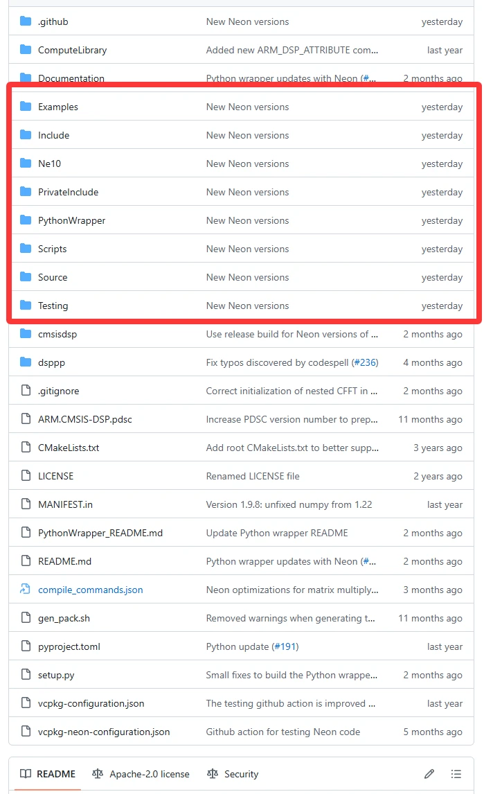 一年后，CMSIS-DSP库将迎来一次大的更新，全面加强NEON指令支持 - 哔哩哔哩