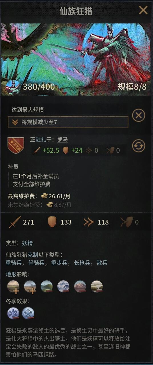 【CK3/POD】妖精（春之王廷）游玩记录与经验分享 - 哔哩哔哩