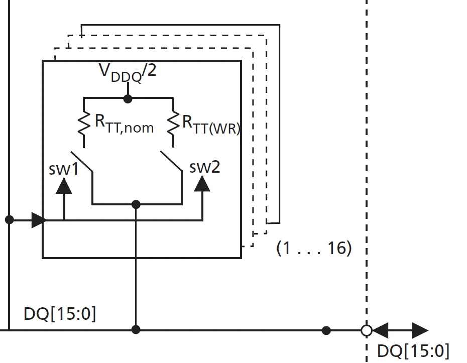 DDR3学习(四）——时序参数 - 哔哩哔哩