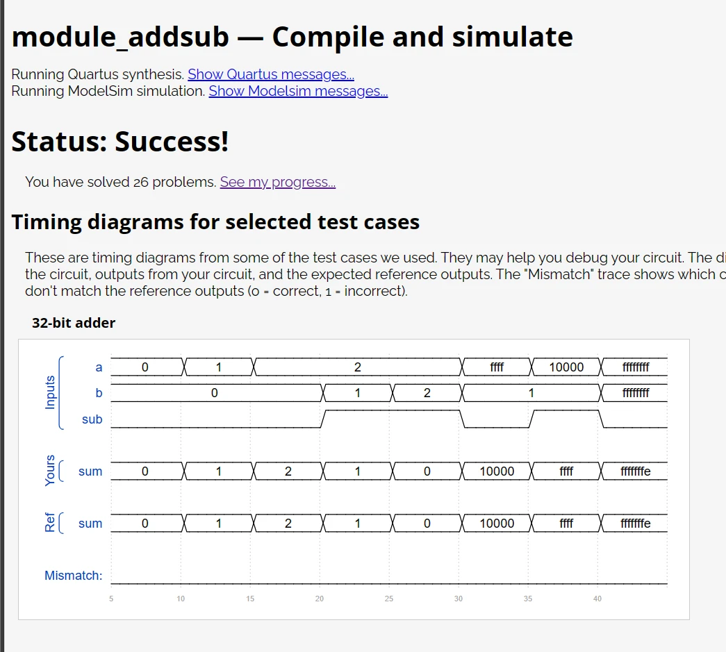 [Verilog 练习]HDLBits|Moduls: Hierarchy7_9 - 哔哩哔哩