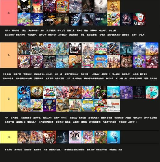 DioTV的动态 - 哔哩哔哩