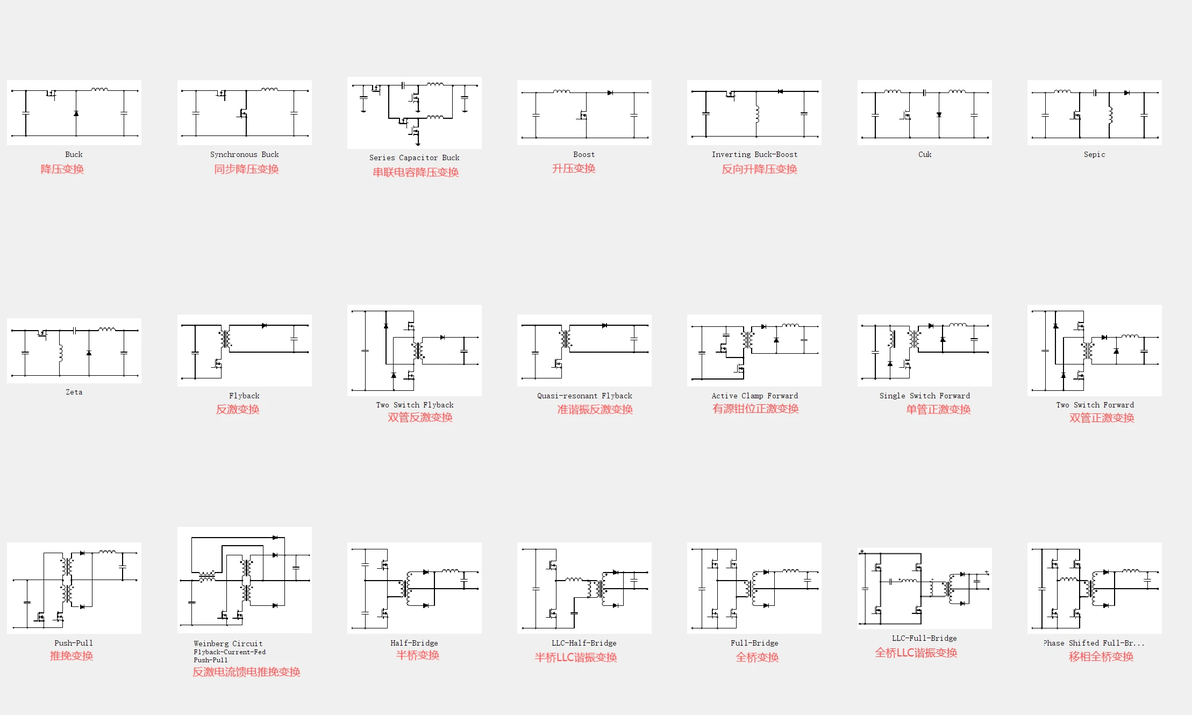 Power Stage Designer 界面汉化 - 哔哩哔哩