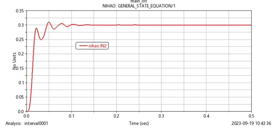 设计仿真 | Adams导入Matlab生成的FMU - 哔哩哔哩