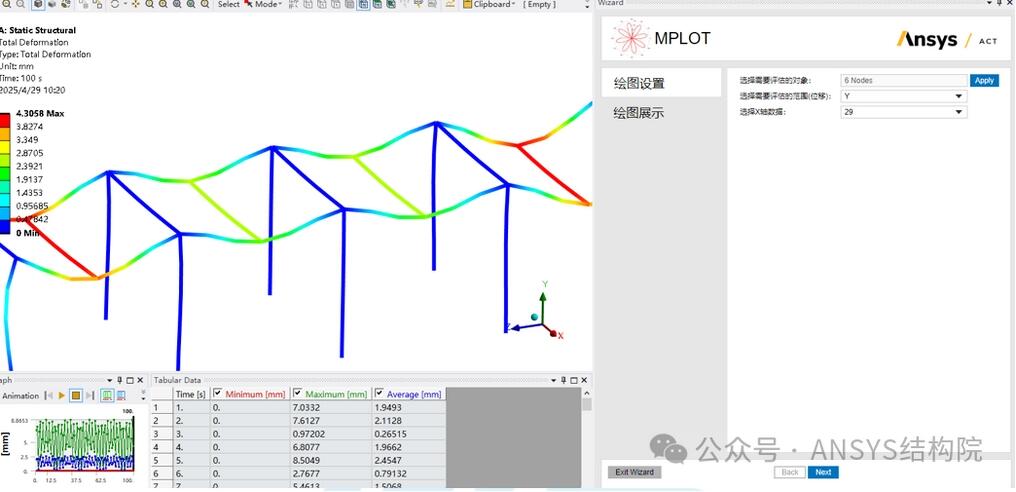 什么是ANSYS ACT? ACT又可以分为哪几类？ - 哔哩哔哩