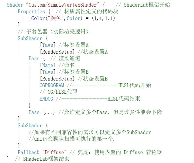 《Unity入门精要》读后笔记001 - 哔哩哔哩