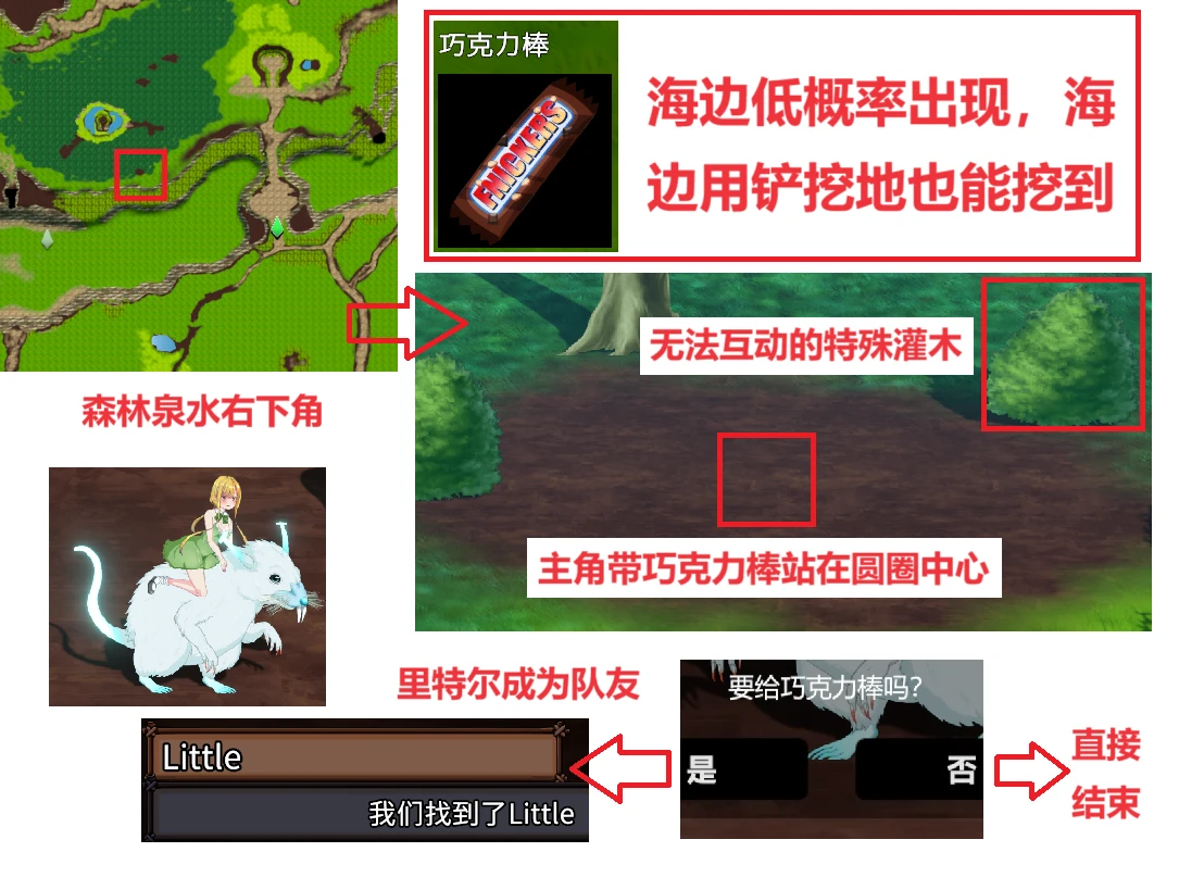 【MAD ISLAND】抢先体验初版图文攻略 - 哔哩哔哩