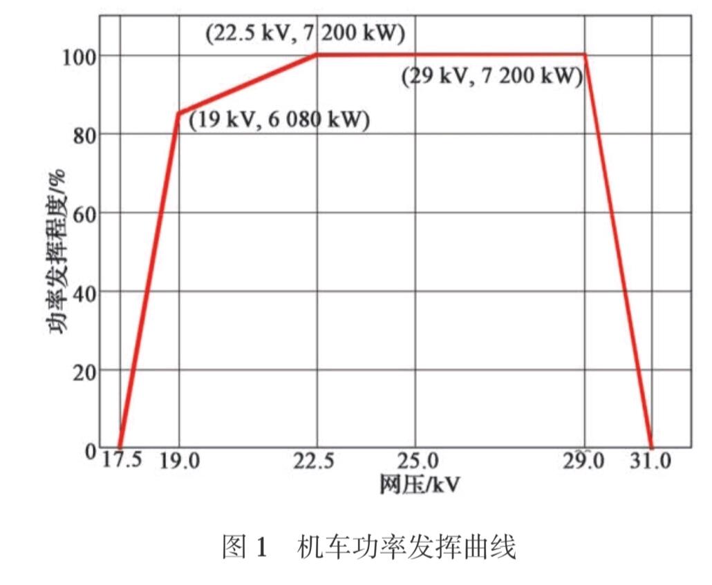【科普】姗姗来迟-中国铁路总公司|中车大同电力机车股份有限公司|HXD2D型电力机车 - 哔哩哔哩