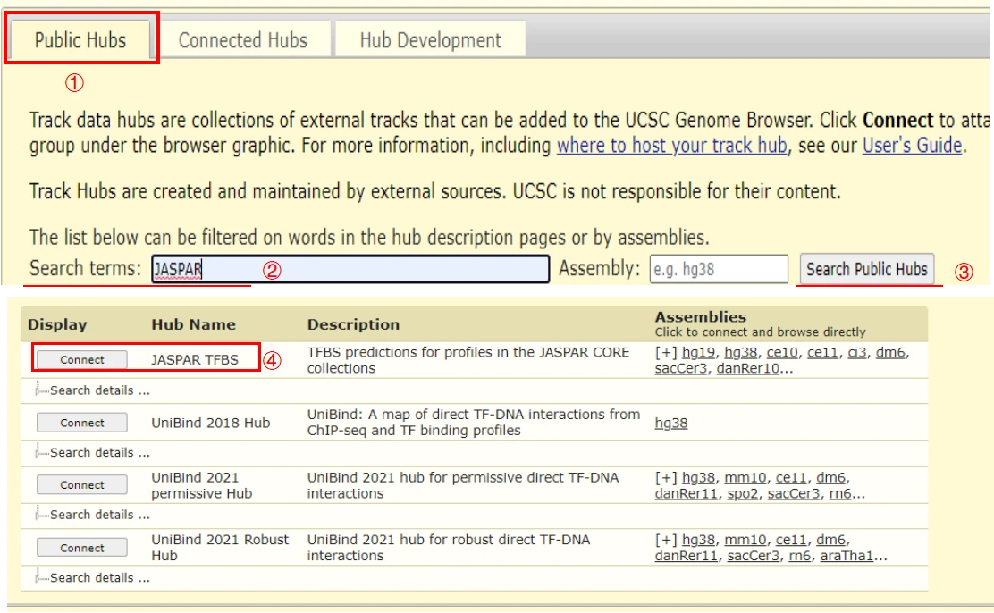 转录因子预测及优化策略-NCBI、JASPAR、UCSC数据库联用 - 哔哩哔哩