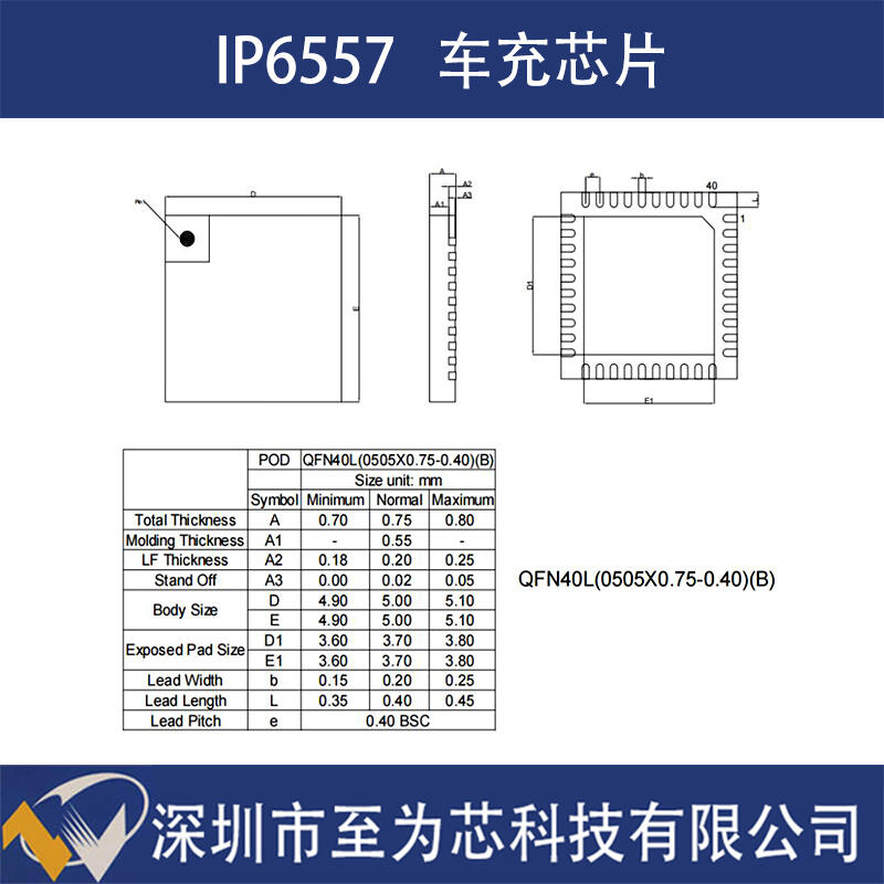IP6557至为芯用于车载充电方案的140W大功率双口输出快充协议芯片 - 哔哩哔哩