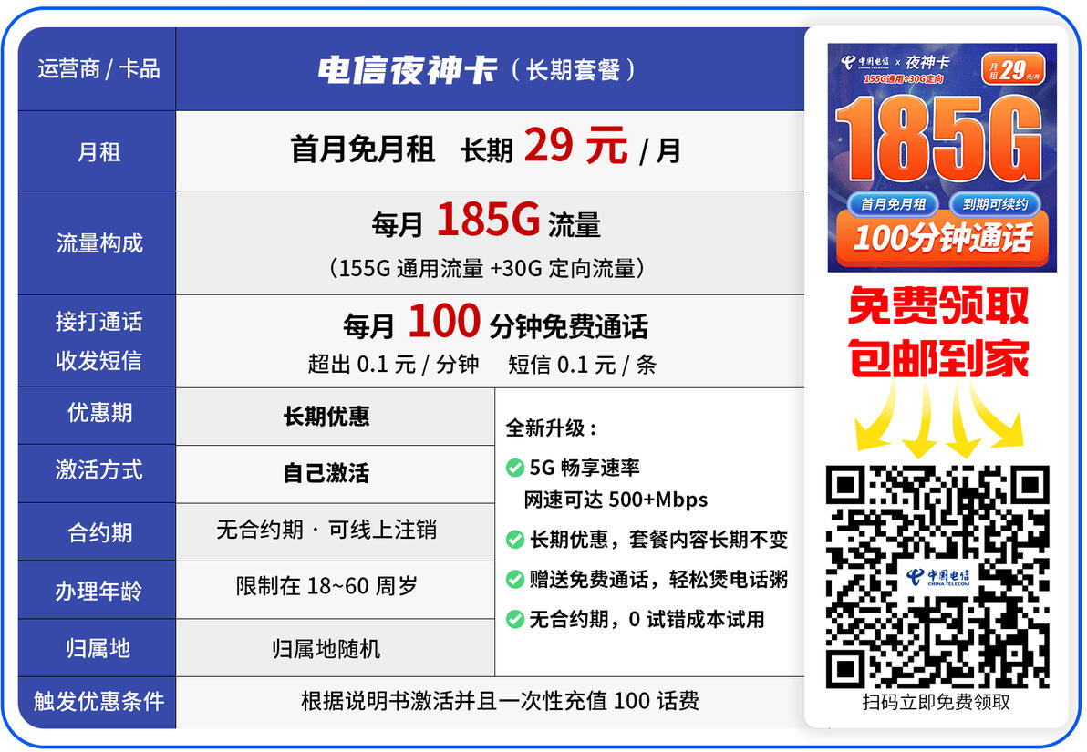 185G长期流量卡！2025电信流量卡测评：流量卡选购指南，谁才是你的流量搭子！ - 哔哩哔哩