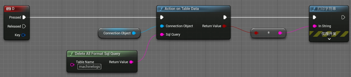 UE5--使用插件连接并操作MySQL数据库(一) - 哔哩哔哩