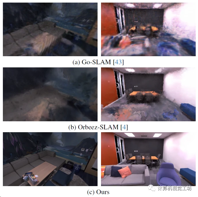 数百倍加速！港科大最新：嵌入式平台上实时运行的NeRF SLAM！ - 哔哩哔哩