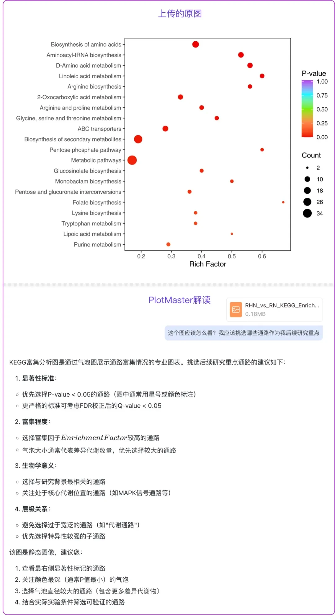 AI科研绘图PlotMaster上线|语音输入→SCI图表输出，0代码秒出图 - 哔哩哔哩