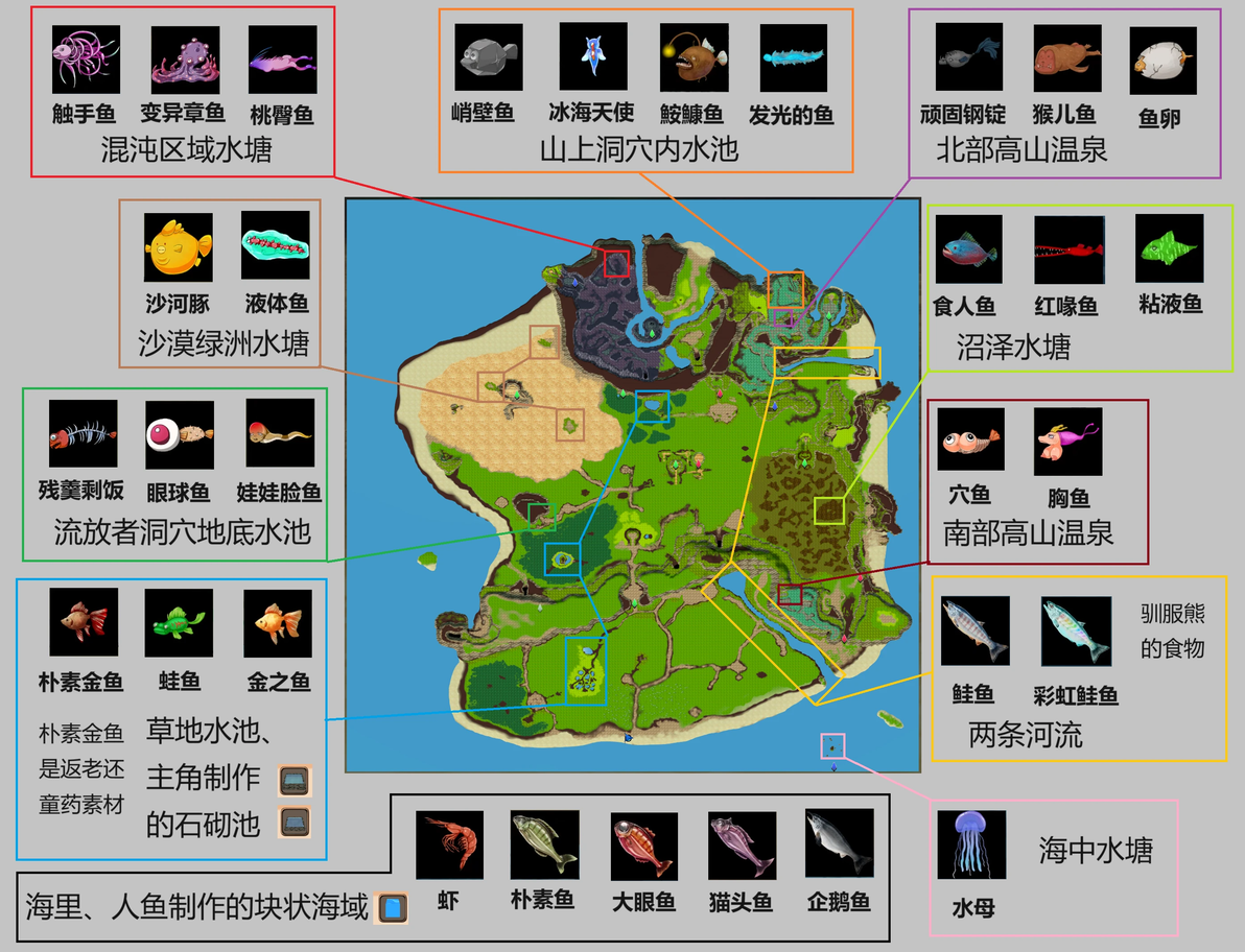 【MAD ISLAND】抢先体验初版图文攻略 - 哔哩哔哩