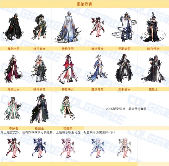 DNF绝版时装汇总，可交易时装全图鉴 - 哔哩哔哩