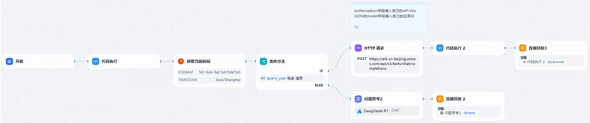 实现带联网搜索能力的墨缇丝微信群聊助手 DeepSeek+AstrBot - 哔哩哔哩