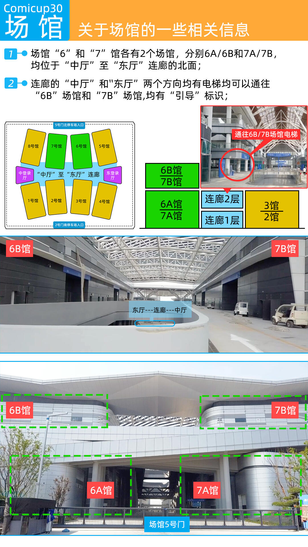 目前全网最详细的CP30参展攻略！ - 哔哩哔哩