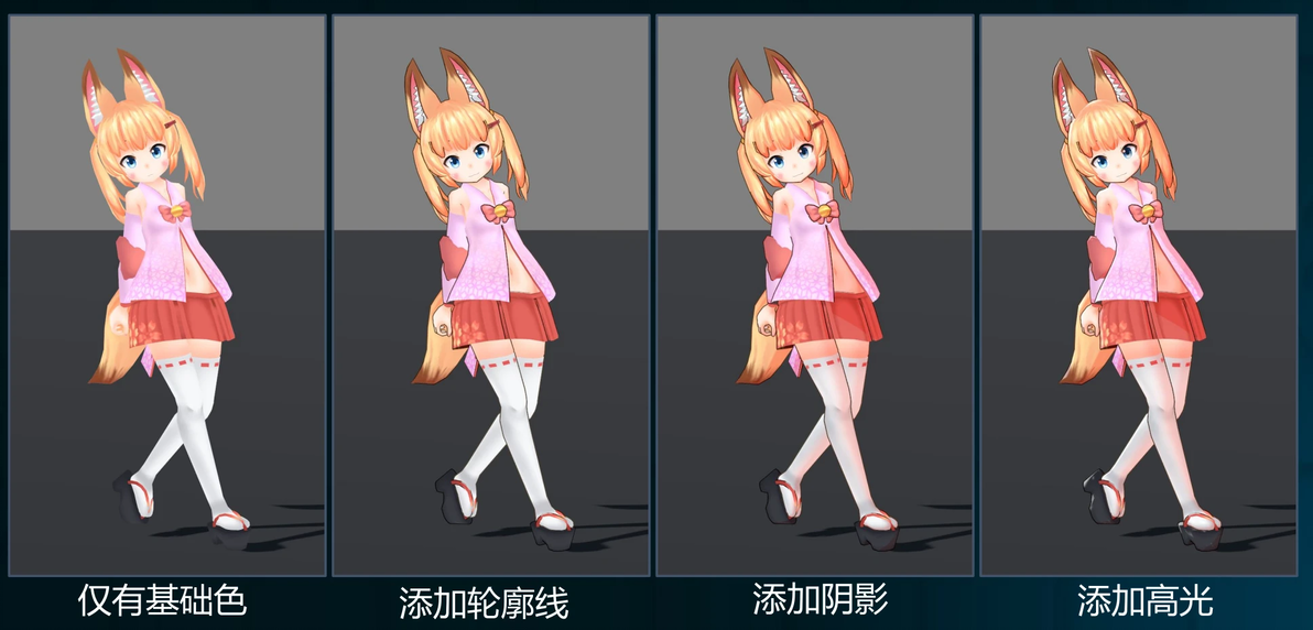 VRM 标准着色器 MToon 的使用方法 - 哔哩哔哩