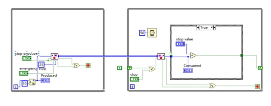 LabVIEW的Channel Wire通道线操作步骤 - 哔哩哔哩