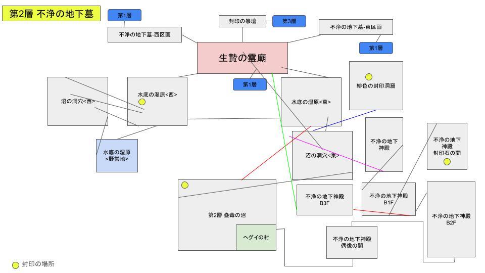 不洁圣女 Unholy maiden 游戏简介+游戏地图+简易攻略 - 哔哩哔哩