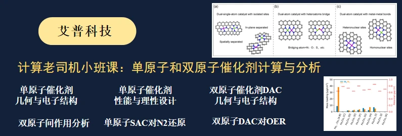 Angew：碳氮载体上金属有机层中结构不对称的Ni-O-Mn结用于CO2光还原 - 哔哩哔哩