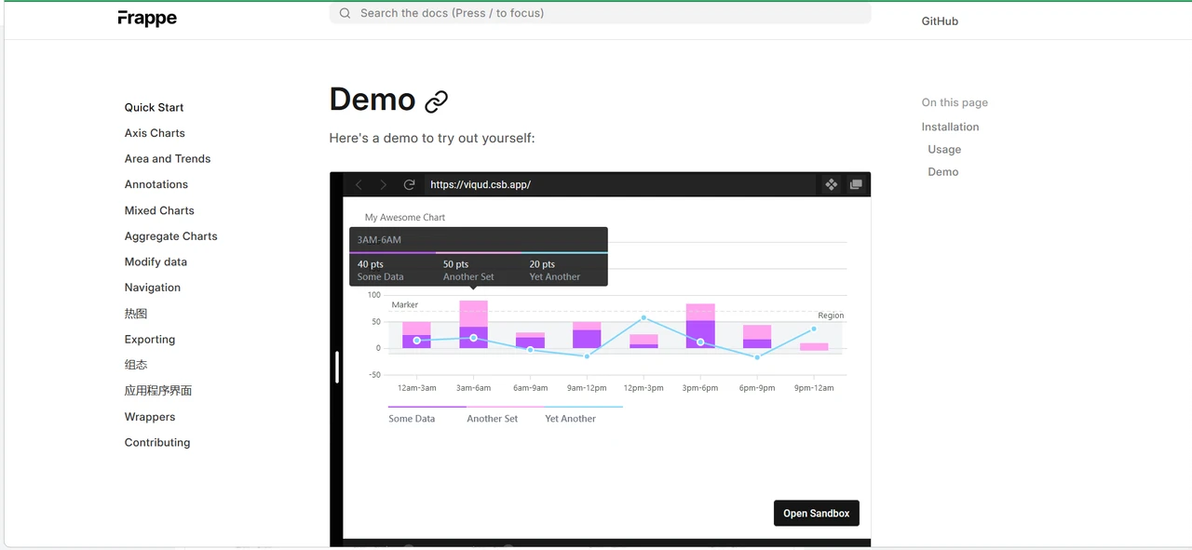 Frappe Charts：数据可视化的强大工具 - 哔哩哔哩