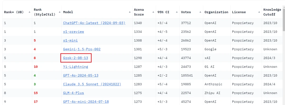 IMYAI智能助手再次重磅更新！AI对话、AI应用、AI绘画板块全面升级优化！——11月更新 - 哔哩哔哩