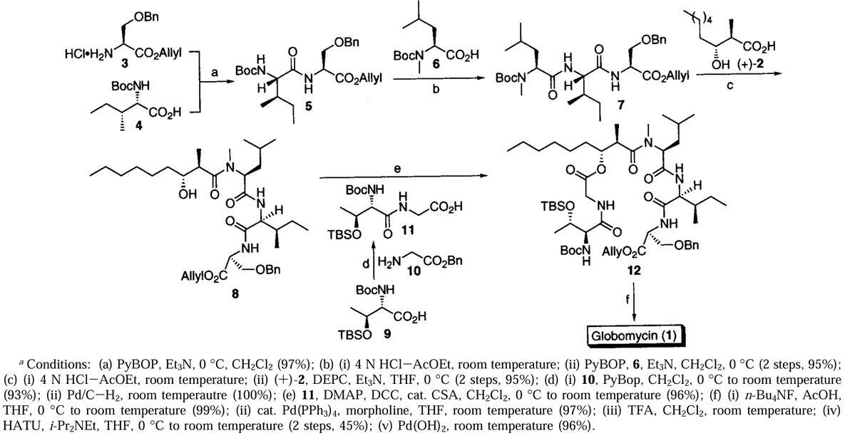 常用试剂B——1H-苯并三唑-1-基氧三吡咯烷基六氟磷酸盐（PyBOP） - 哔哩哔哩