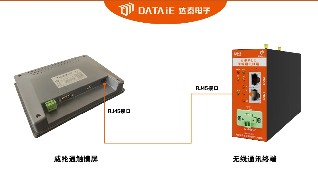 威纶通触摸屏与三菱FX5u之间 EtherNet/IP无线以太网通信方案 - 哔哩哔哩