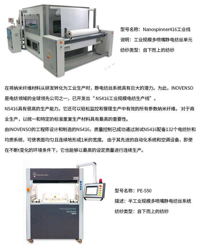 Inovenso nanospinner - 哔哩哔哩