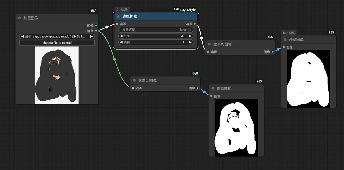 comfyui 遮罩和图像拼接用法 换装工作流 - 哔哩哔哩