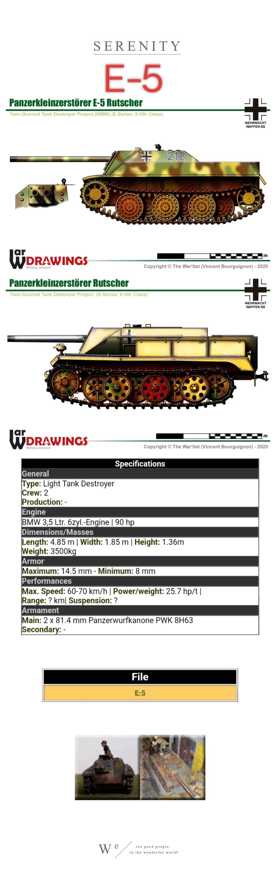 德意志E系列坦克和改歼击车（全略设计图）） - 哔哩哔哩