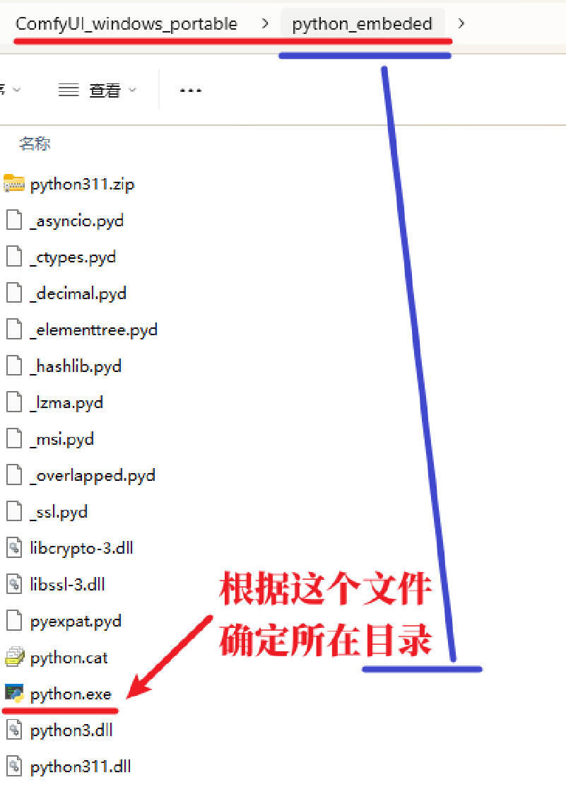 怎么在各种comfyui中使用pip命令安装依赖 - 哔哩哔哩