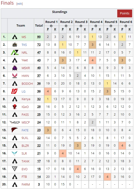 [CNAPEX人物誌]Jacky张梓杰篇（上篇） - 哔哩哔哩