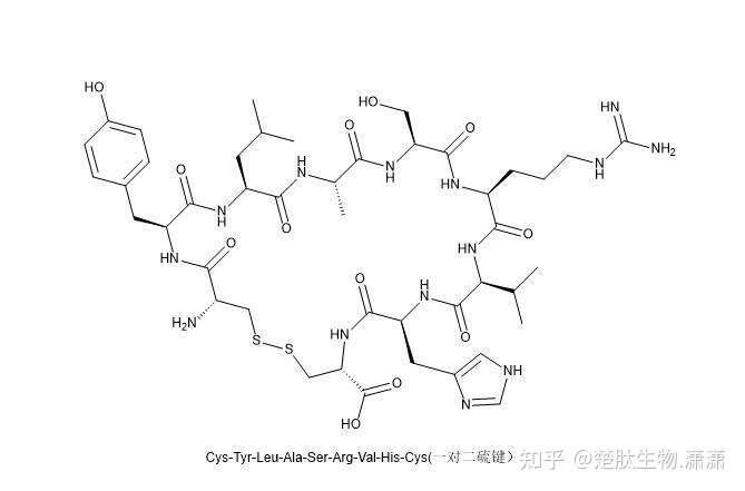 FITC-Cys-Tyr-Leu-Ala-Ser-Arg-Val-His-Cys - 哔哩哔哩