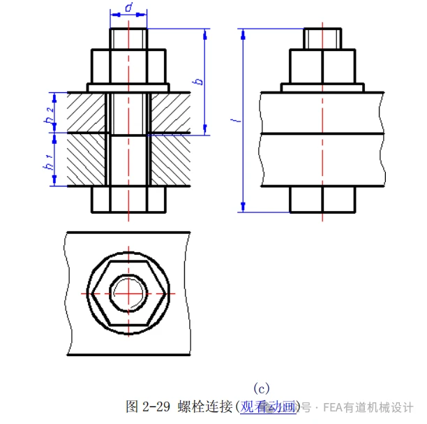 史上最全螺纹的规定画法,学机械的收下吧! - 哔哩哔哩