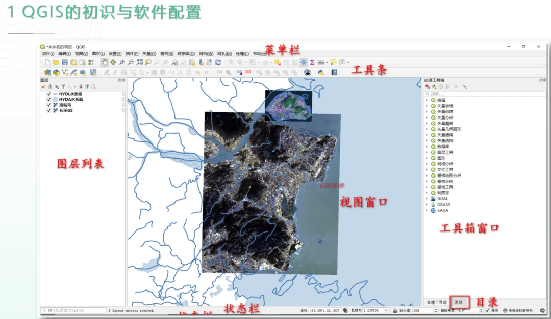 QGIS入门与案例汇总贴 - 哔哩哔哩
