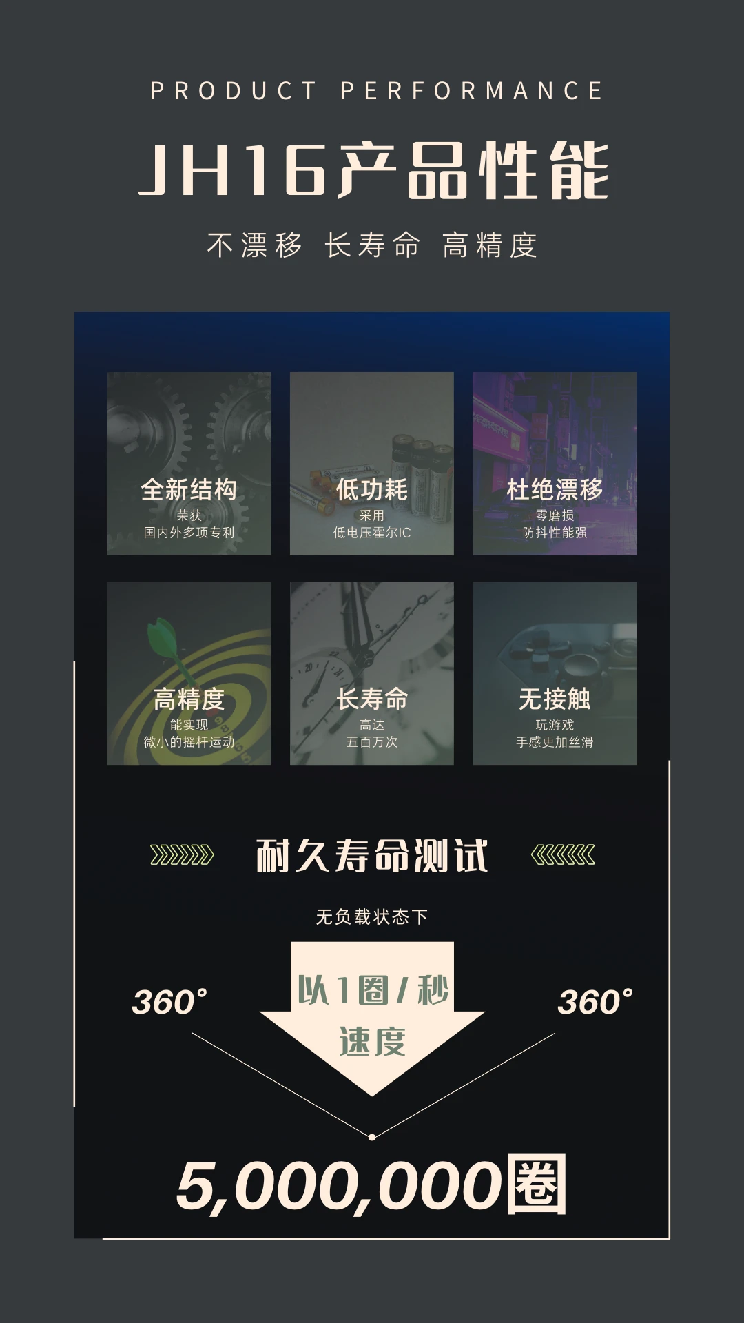 JH16霍尔摇杆：告别漂移 迎接精准控制 - 哔哩哔哩
