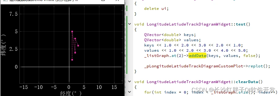 Qt实用技巧：QCustomPlot做北斗GPS显示绝对位置运动轨迹和相对位置运动轨迹图的时，使 - 哔哩哔哩