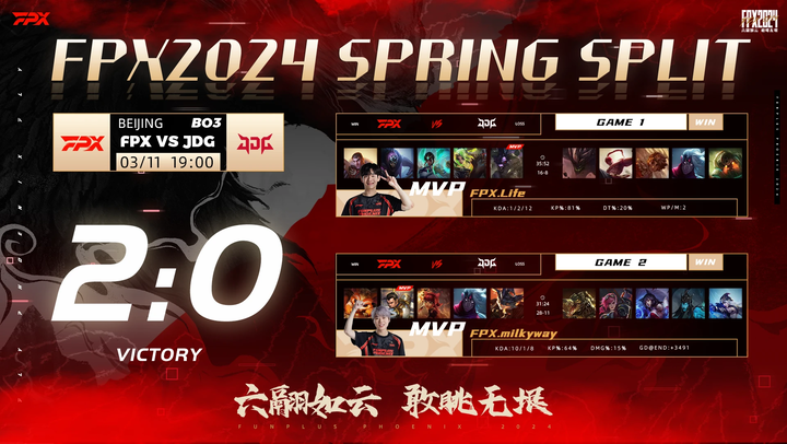 FPX电子竞技俱乐部的动态 - 哔哩哔哩