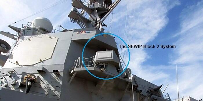 新时代的美国海军水面电子战——SEWIP系列战术电子战天线定位解析 - 哔哩哔哩