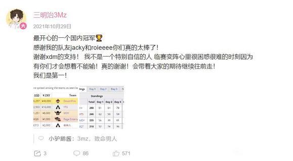 [CNAPEX人物志]3mz王虎篇（上篇） - 哔哩哔哩