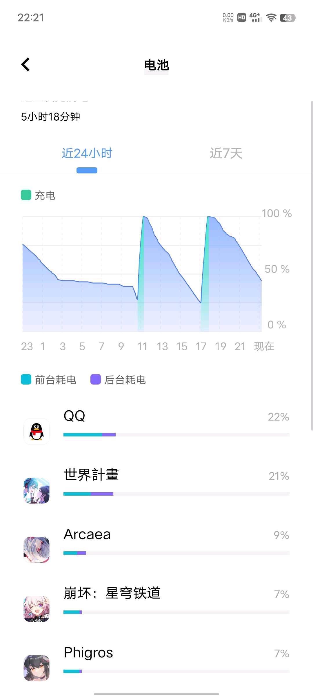 自用OriginOS4优化，免root玩机 - 哔哩哔哩