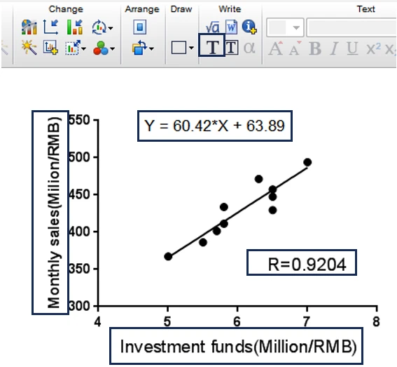 GraphPad prism 轻松搞定线性回归分析 - 哔哩哔哩